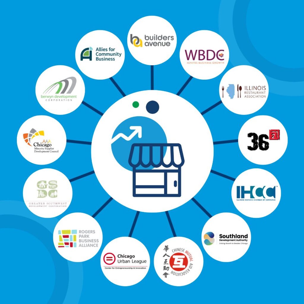 Business Advising | Cook County Small Business Source